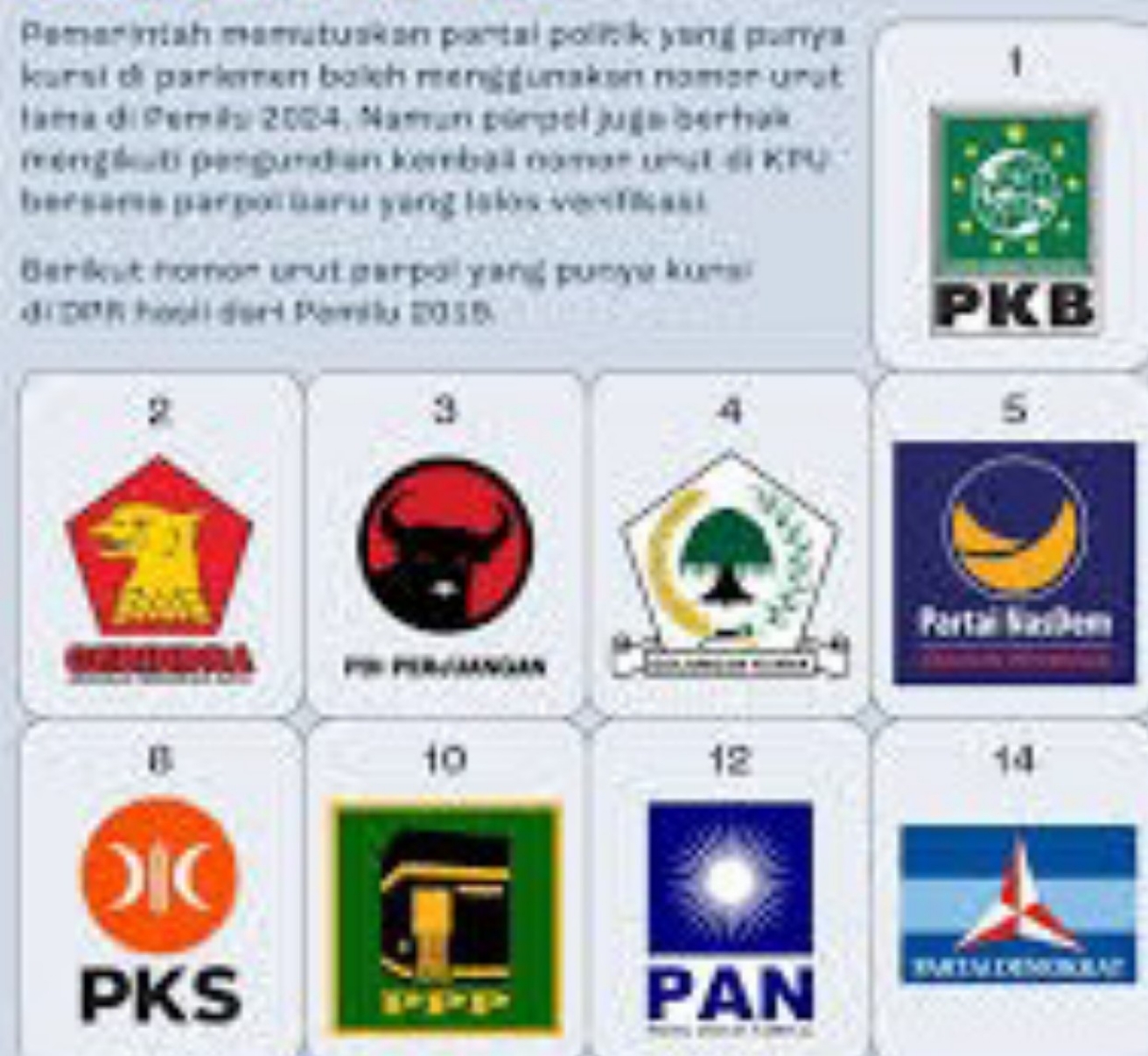 No Urut Partai Politik dan Tahapan Pemilu 2024 - LEMBAYUNGNEWS No Urut ...